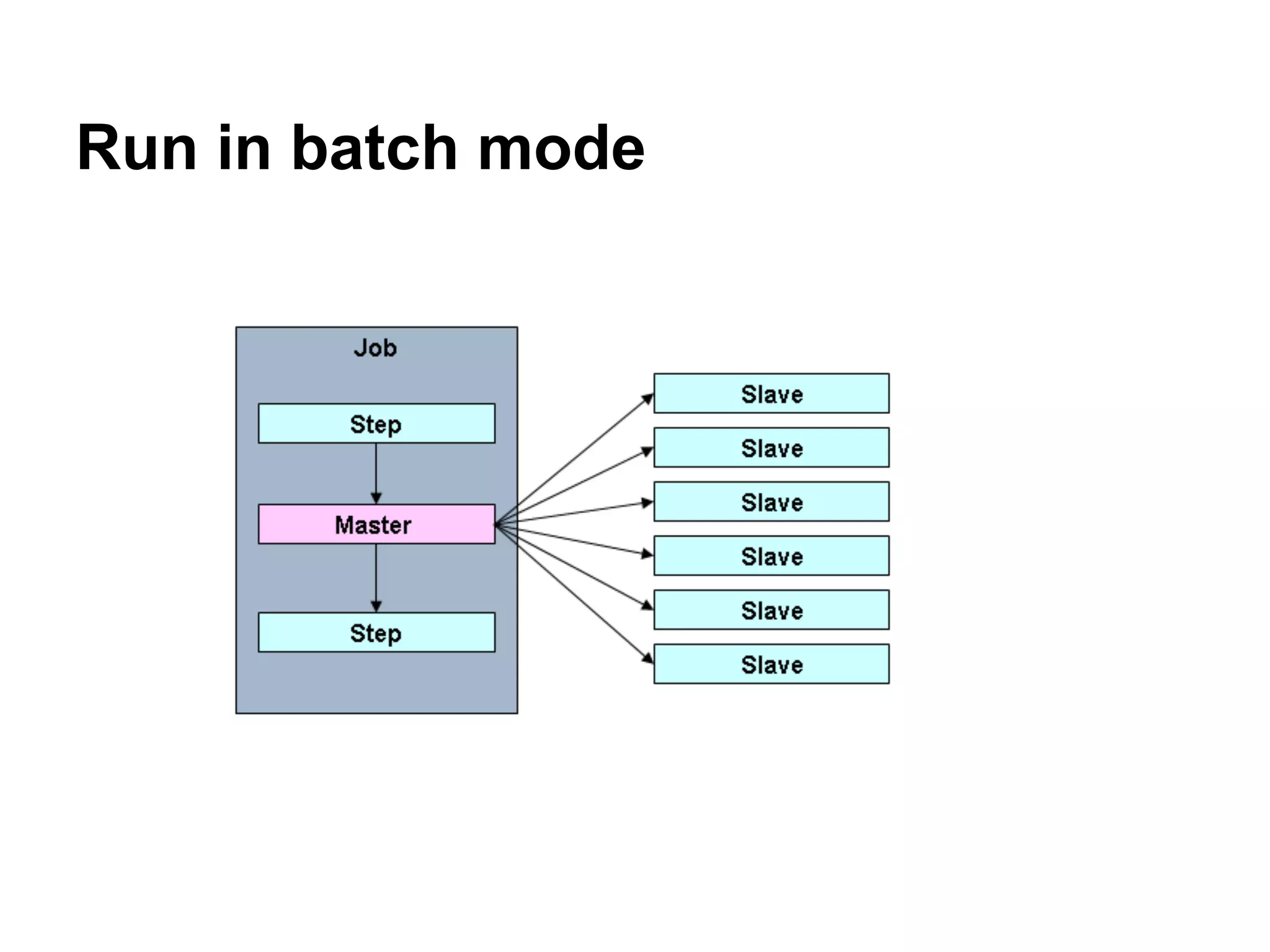An introduction to Google test framework | PDF