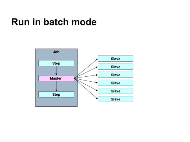 An introduction to Google test framework | PDF