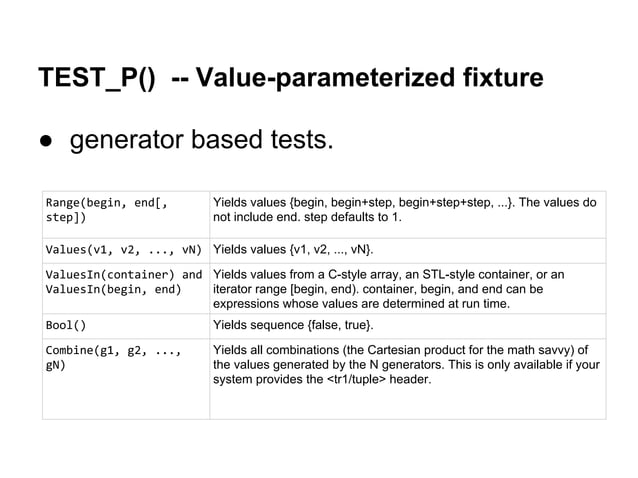 An introduction to Google test framework | PDF
