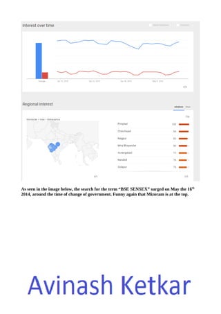 Google trends | PDF