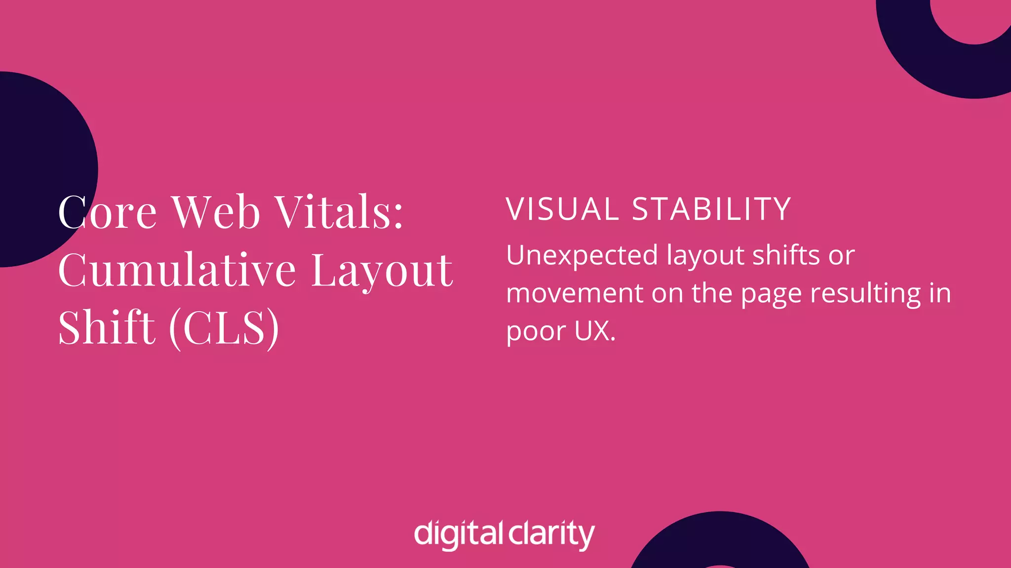 Google Search Algorithm Update - May 2021 | PPT