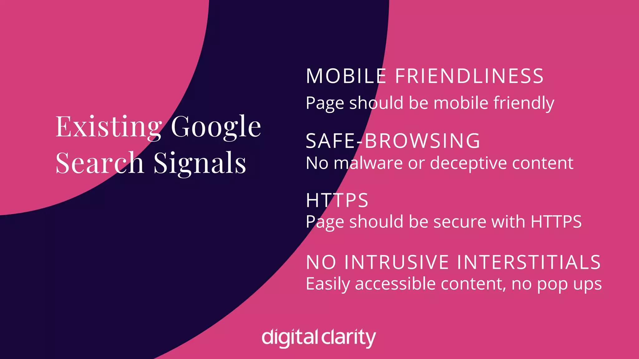 Google Search Algorithm Update - May 2021 | PPT