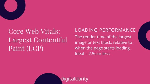 Google Search Algorithm Update - May 2021 | PPT