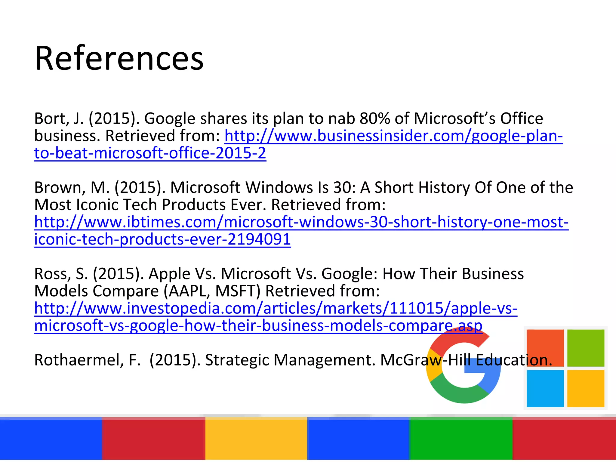 Google vs. Microsoft Strategy Business Models | PPTX
