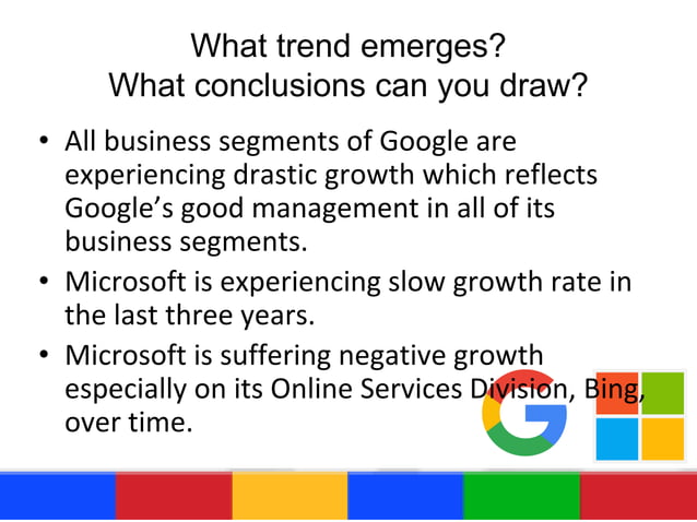 Google vs. Microsoft Strategy Business Models | PPT