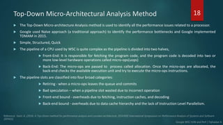 Google warehouse scale computer | PPT