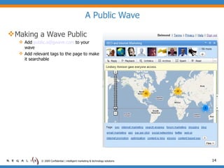 Google Wave Basics | PPT