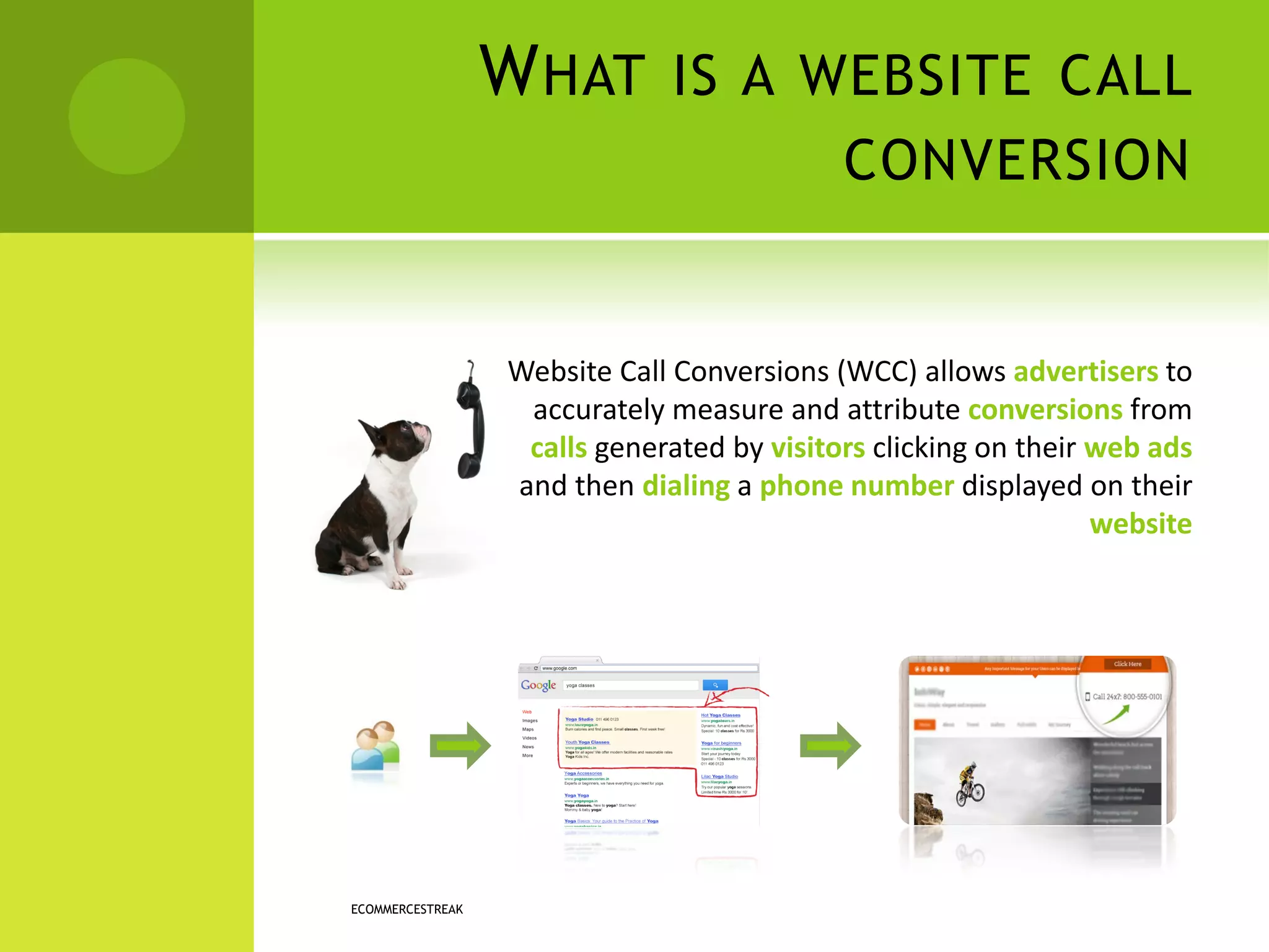 Google website call conversion (WCC) tracking | PPT
