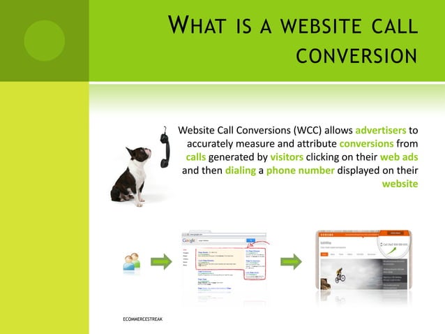 Google website call conversion (WCC) tracking | PPT