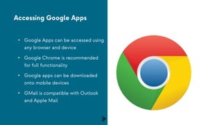 Google Workspace Introduction.pptx