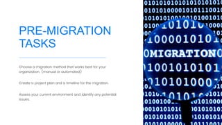 Google Workspace to Office 365 Migration Process | PPTX