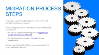 Google Workspace to Office 365 Migration Process | PPTX