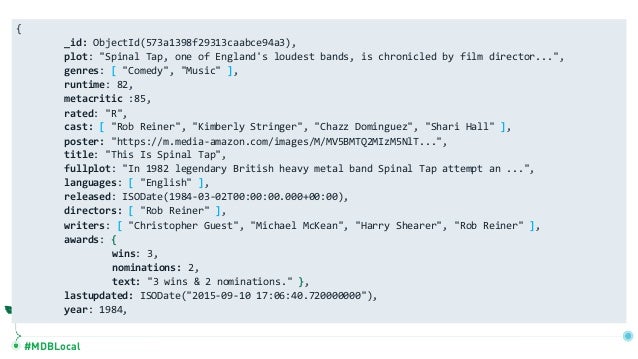 Mongodb Local Munich 2019 Go On A Data Safari With Mongodb Charts 