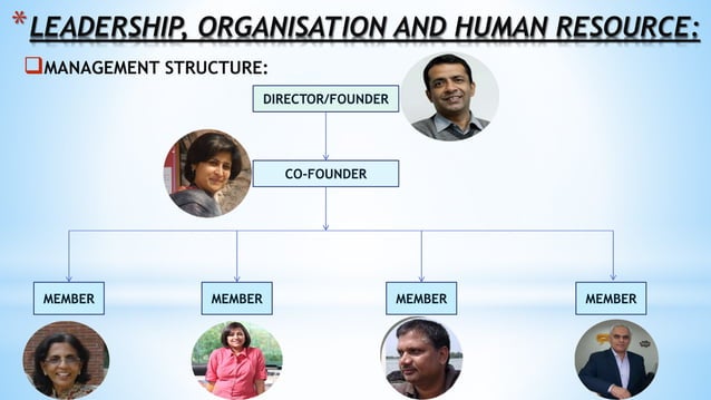 GOONJ NGO | PPTX | Non-Profit Organizations | Industries