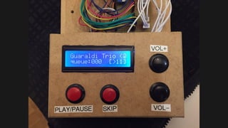 Adventures with Raspberry Pi and Twitter API | PPT