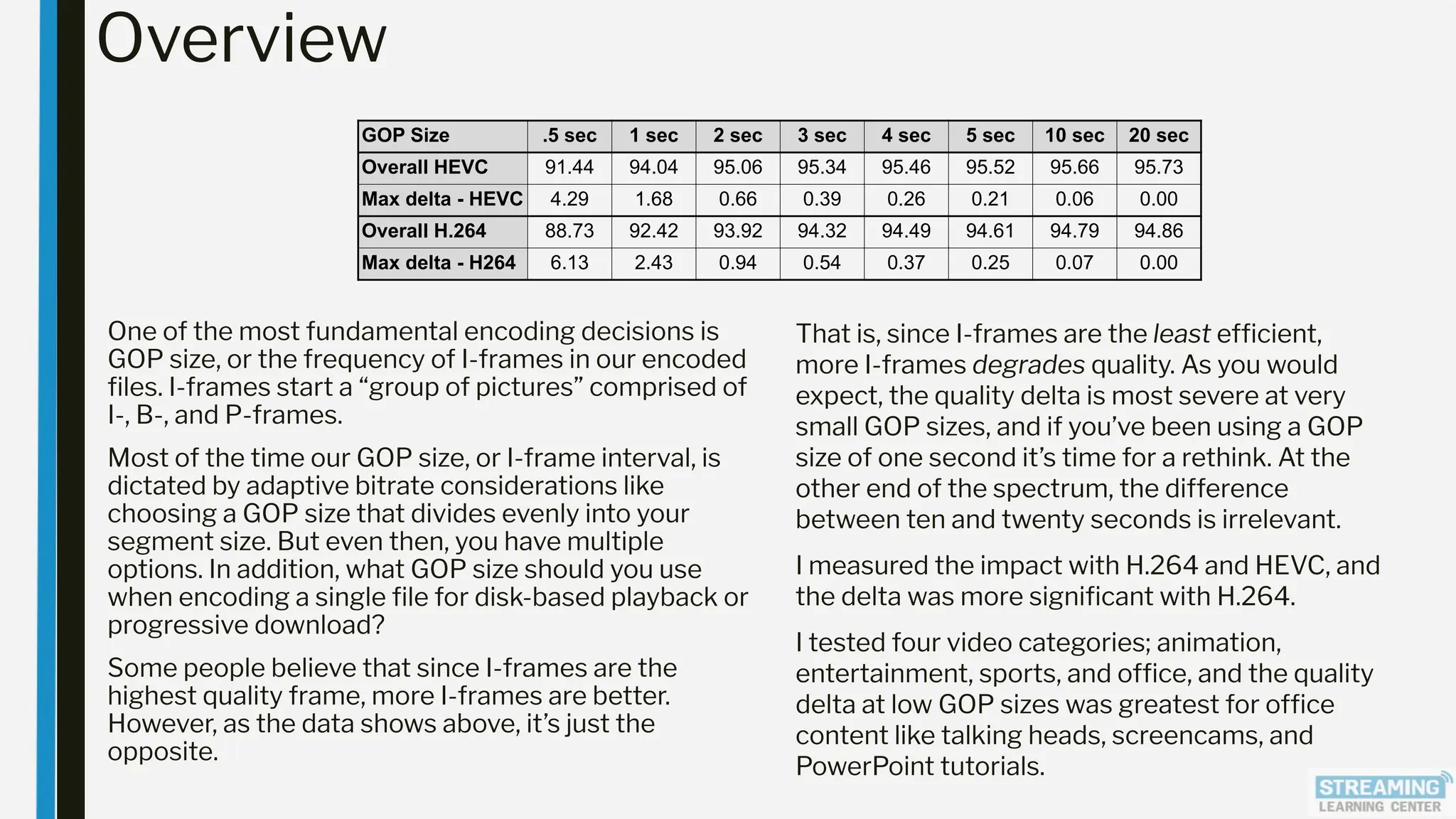 GOP-Size_report_11_16.pdf