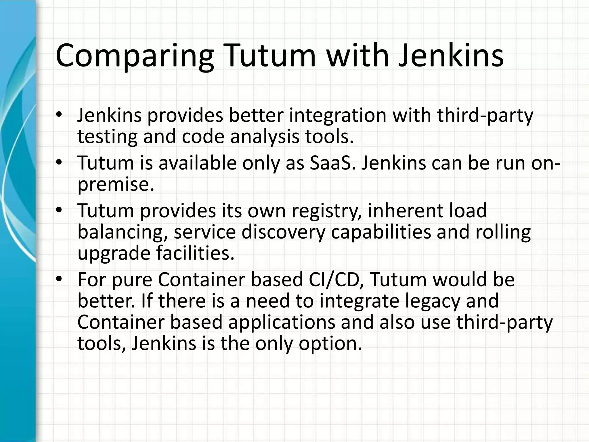 CI, CD with Docker, Jenkins and Tutum | PPTX