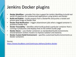 CI, CD with Docker, Jenkins and Tutum | PPTX