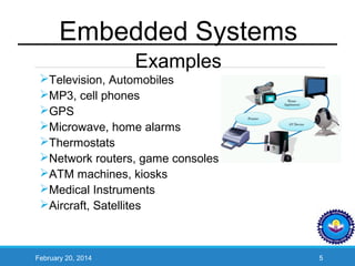 Embedded System | PPT