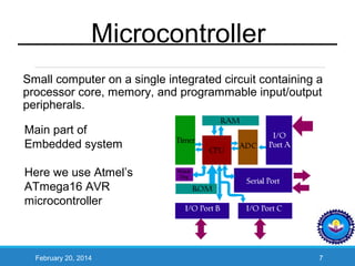 Embedded System | PPT