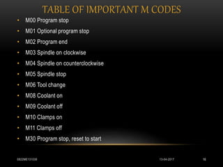 COMPUTER NUMERICAL CONTROL MACHINE | PPTX