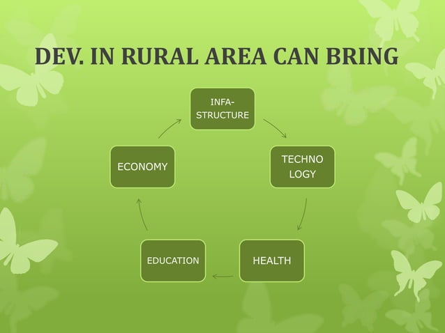 theories in rural development and planning | PPTX | Debated Sensitive ...