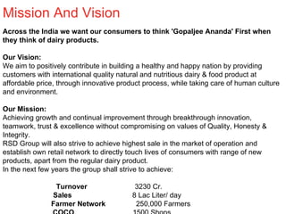 Gopaljee Ananda Dairy | PDF