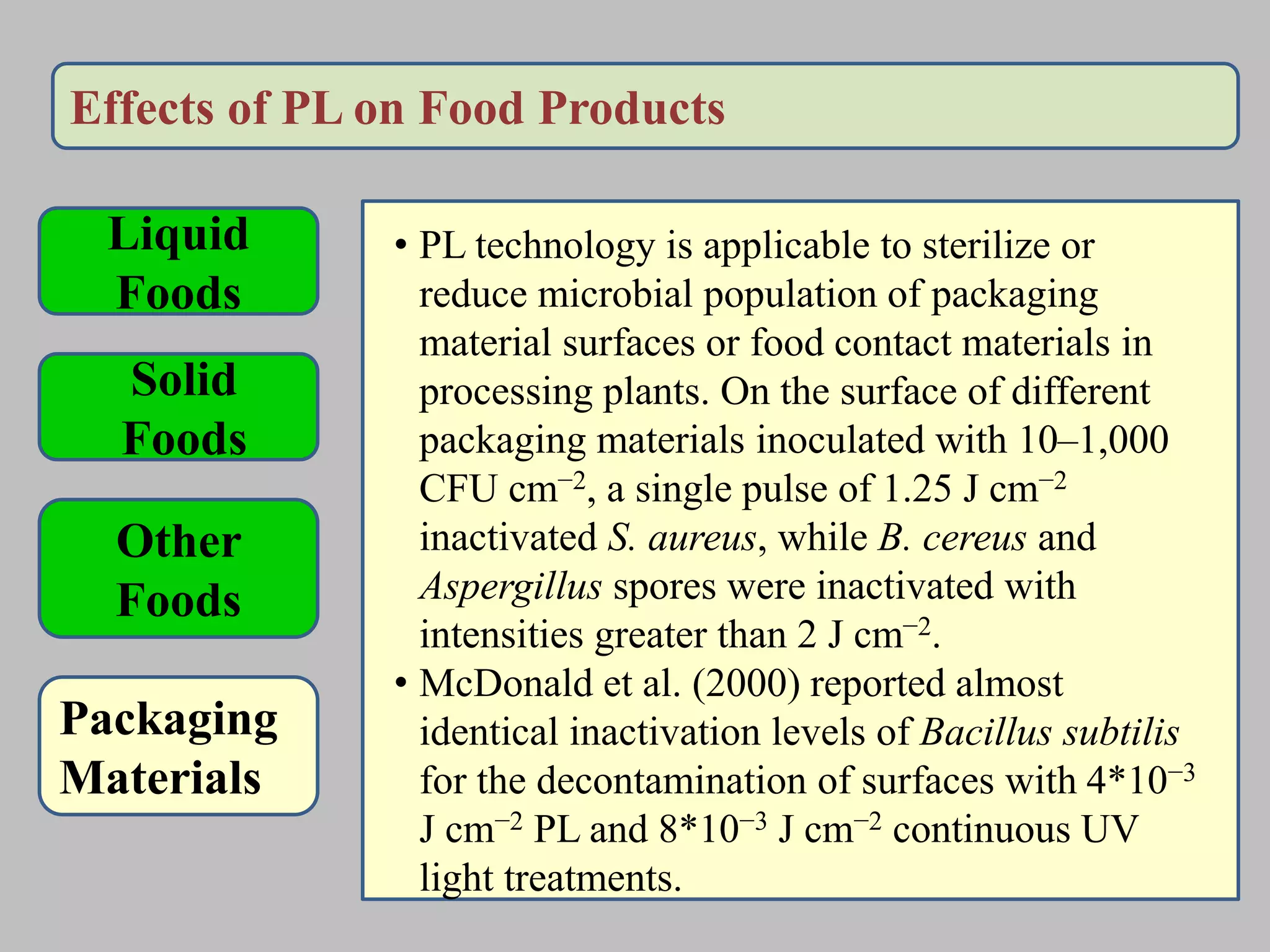 Pulsed light technology in food processing | PPTX