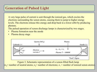 Pulsed light technology in food processing | PPTX