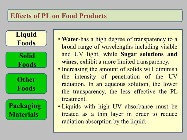 Pulsed light technology in food processing | PPTX | Chemistry | Science