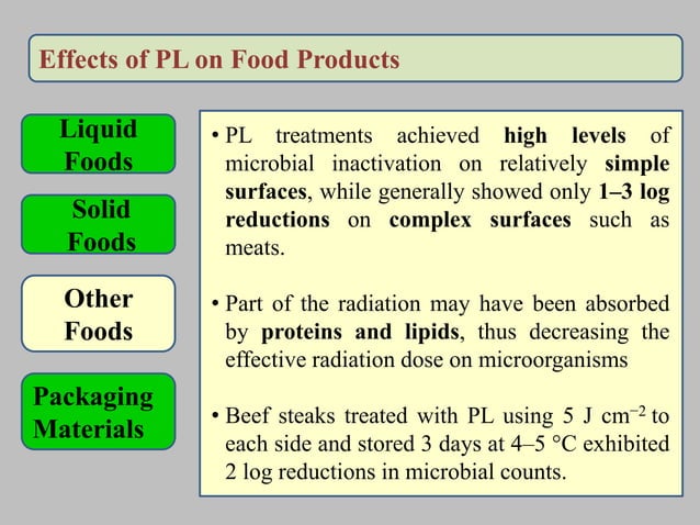 Pulsed light technology in food processing | PPTX | Chemistry | Science
