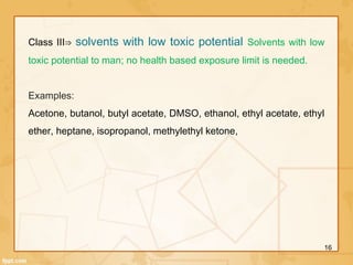 ICH Q3Impurities | PPT