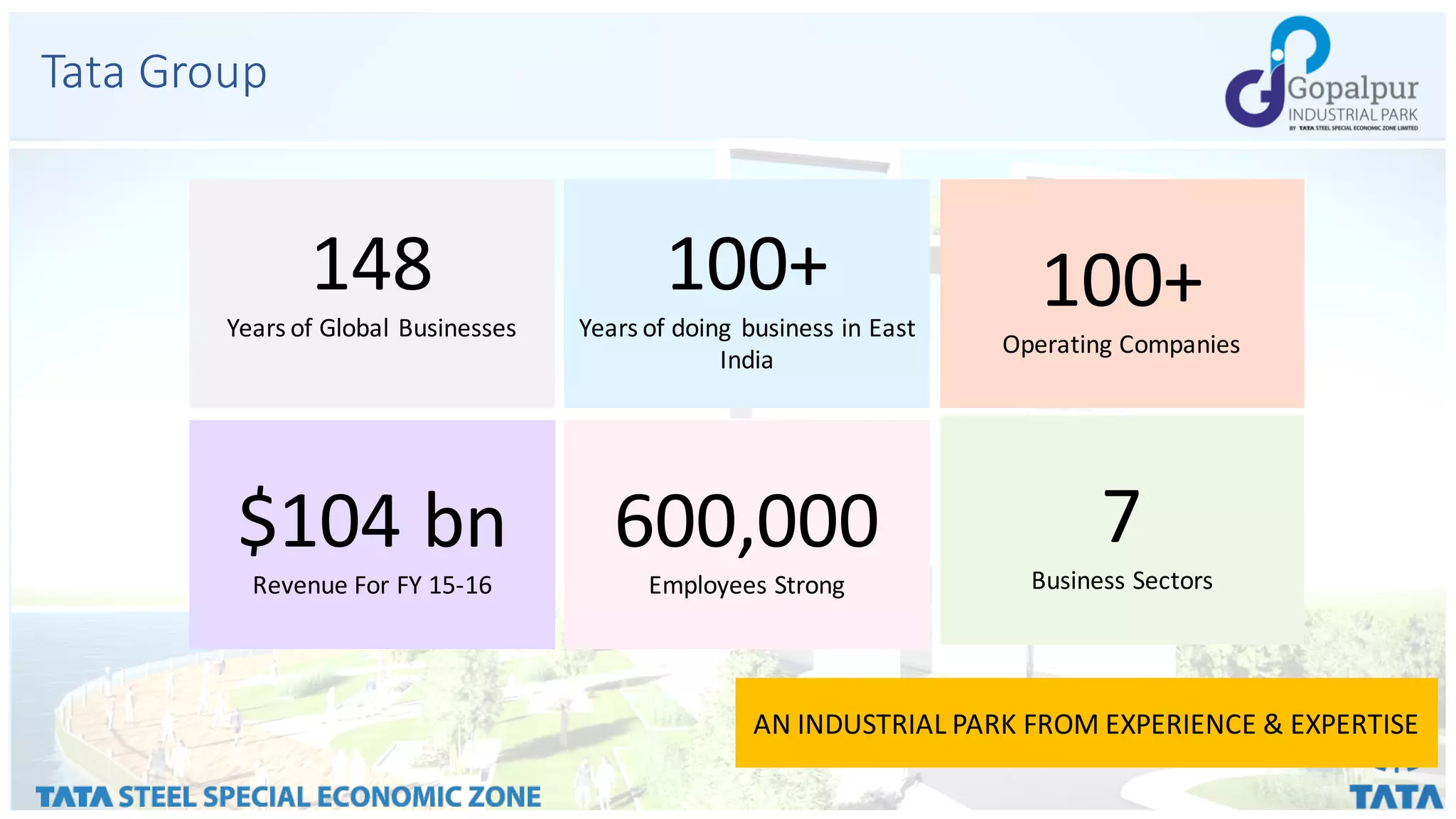 Gopalpur industrial park | PDF