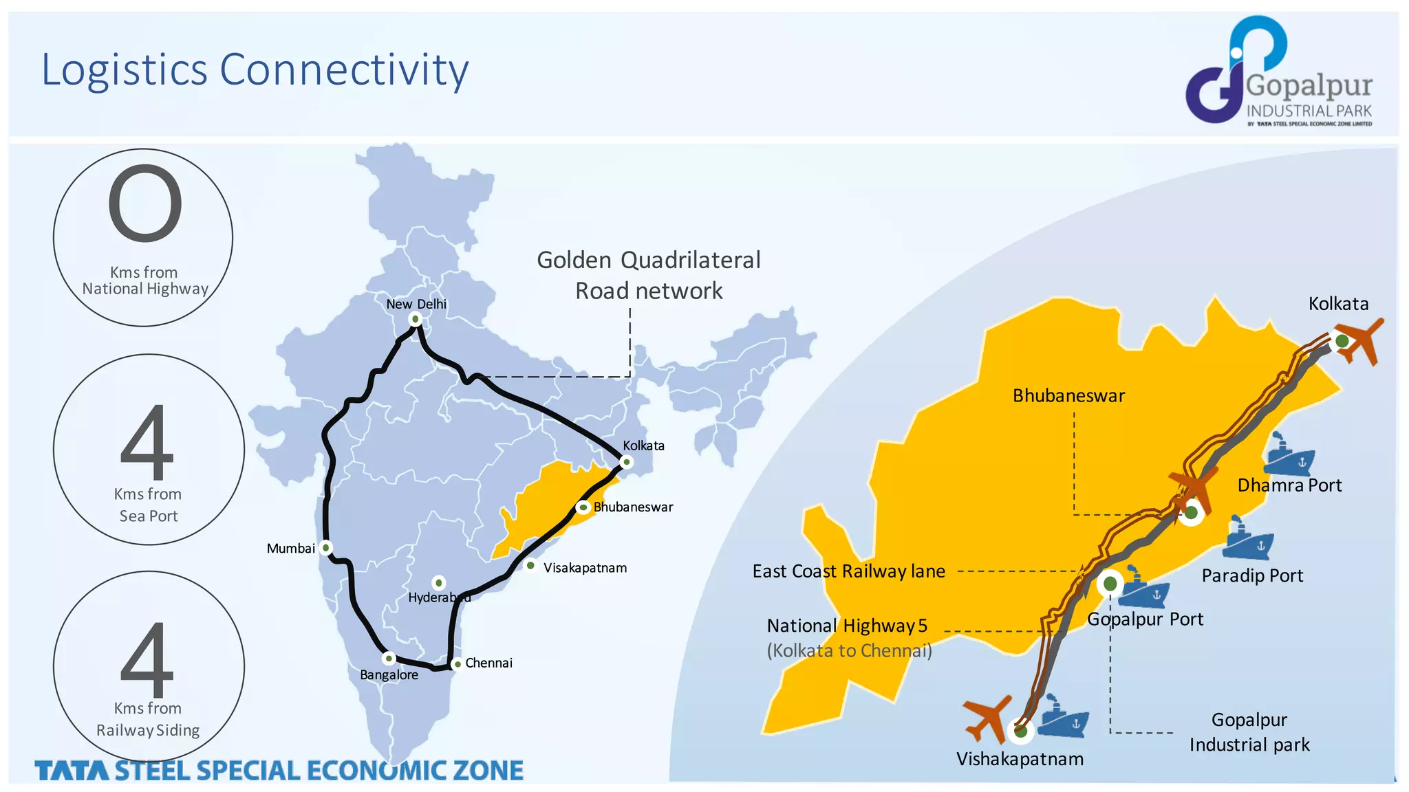 Gopalpur industrial park | PDF