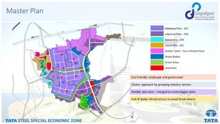 Gopalpur industrial park | PDF