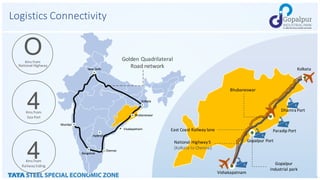 Gopalpur industrial park | PDF
