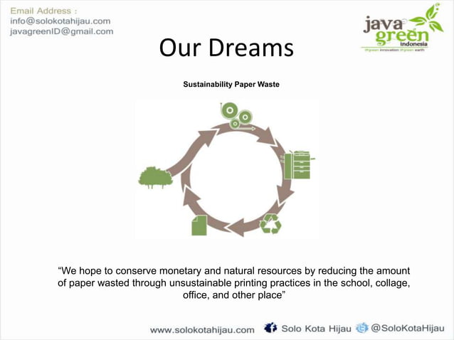 Go paperless campaign presentation (Java Green Indonesia) | PPTX