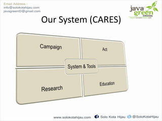 Go paperless campaign presentation (Java Green Indonesia) | PPTX