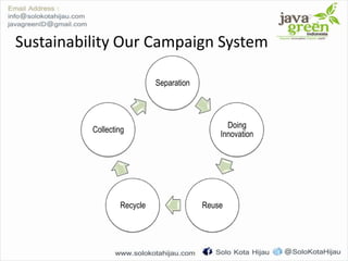 Go paperless campaign presentation (Java Green Indonesia)