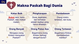 GoPaskah! Studi Alkitab/PA dan Storytelling | PDF