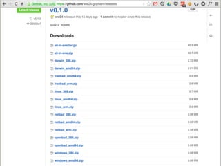 GitHub Travis-CI Go! | PPT