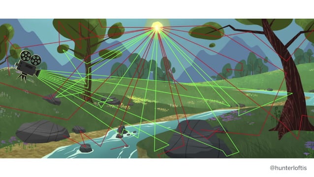 Painting with Light: 3D Rendering in Golang | PPT