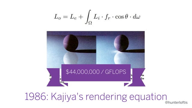 Painting with Light: 3D Rendering in Golang | PPT