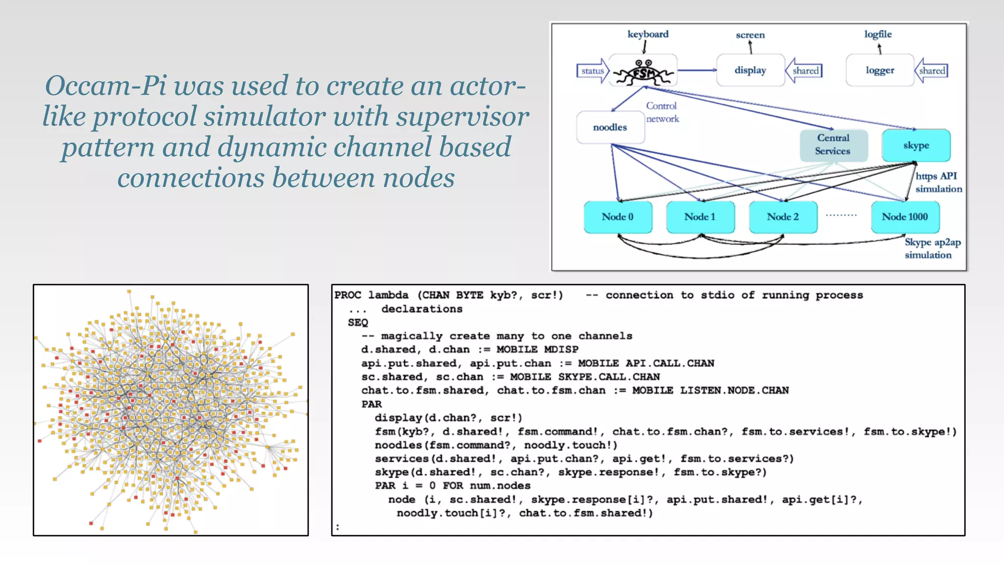 Gophercon 2016 Communicating Sequential Goroutines | PDF