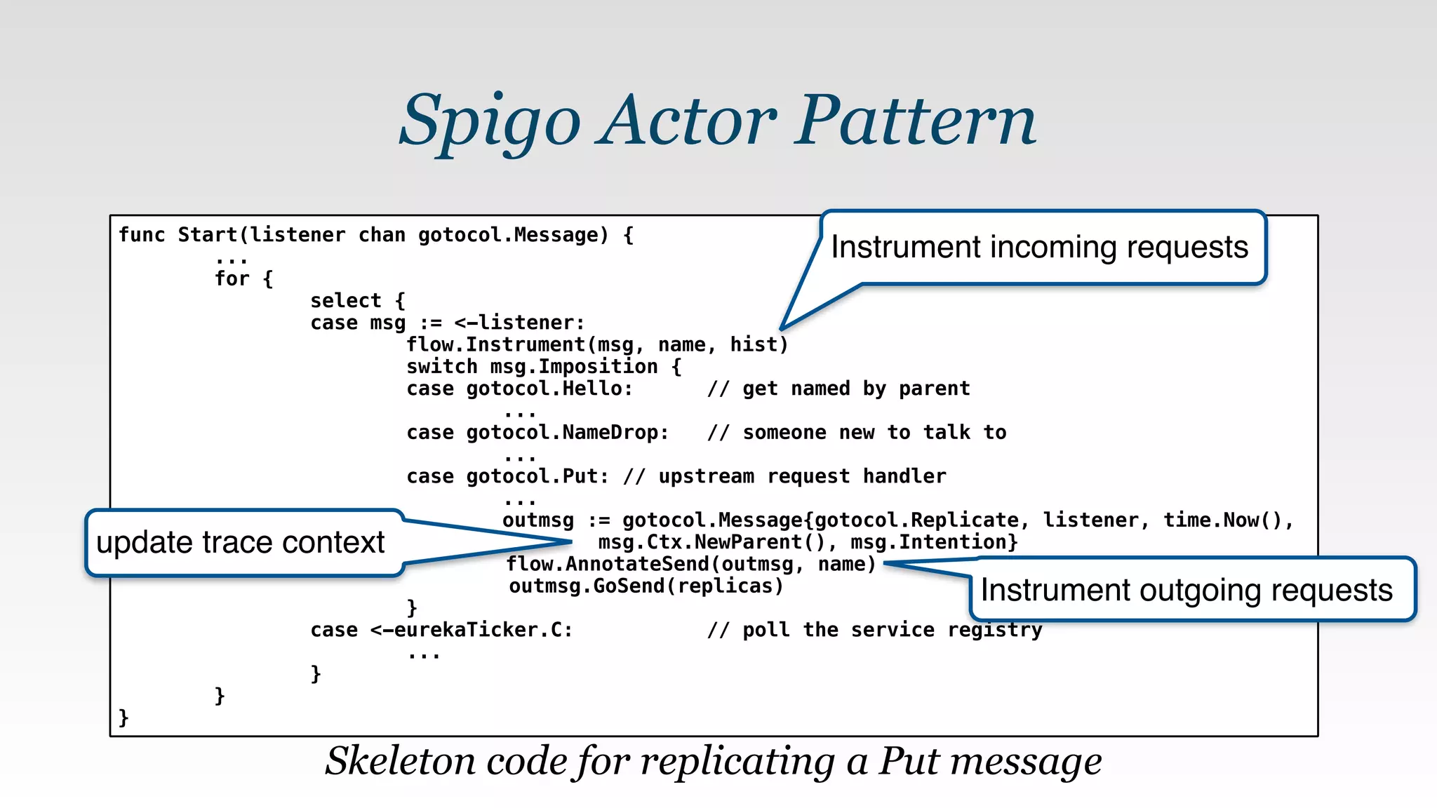 Gophercon 2016 Communicating Sequential Goroutines | PDF
