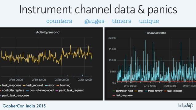 Instrumenting Go (Gopherconindia Lightning talk by Bhasker Kode) | PPT