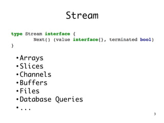 Stream Processing In Go | PPT