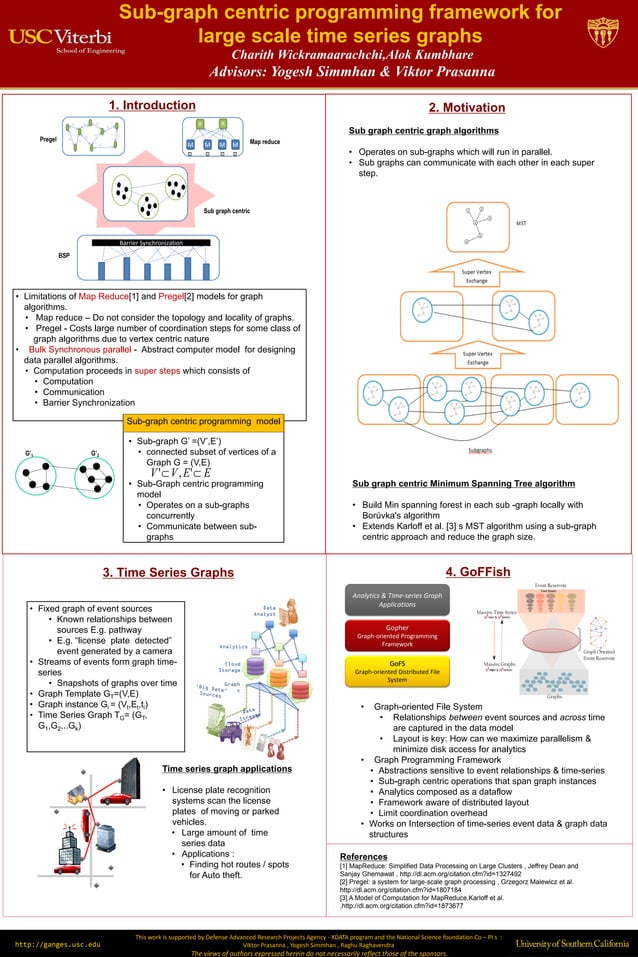 Gopher A Sub Graph Centric Framework For Large Scale Graphs Pdf