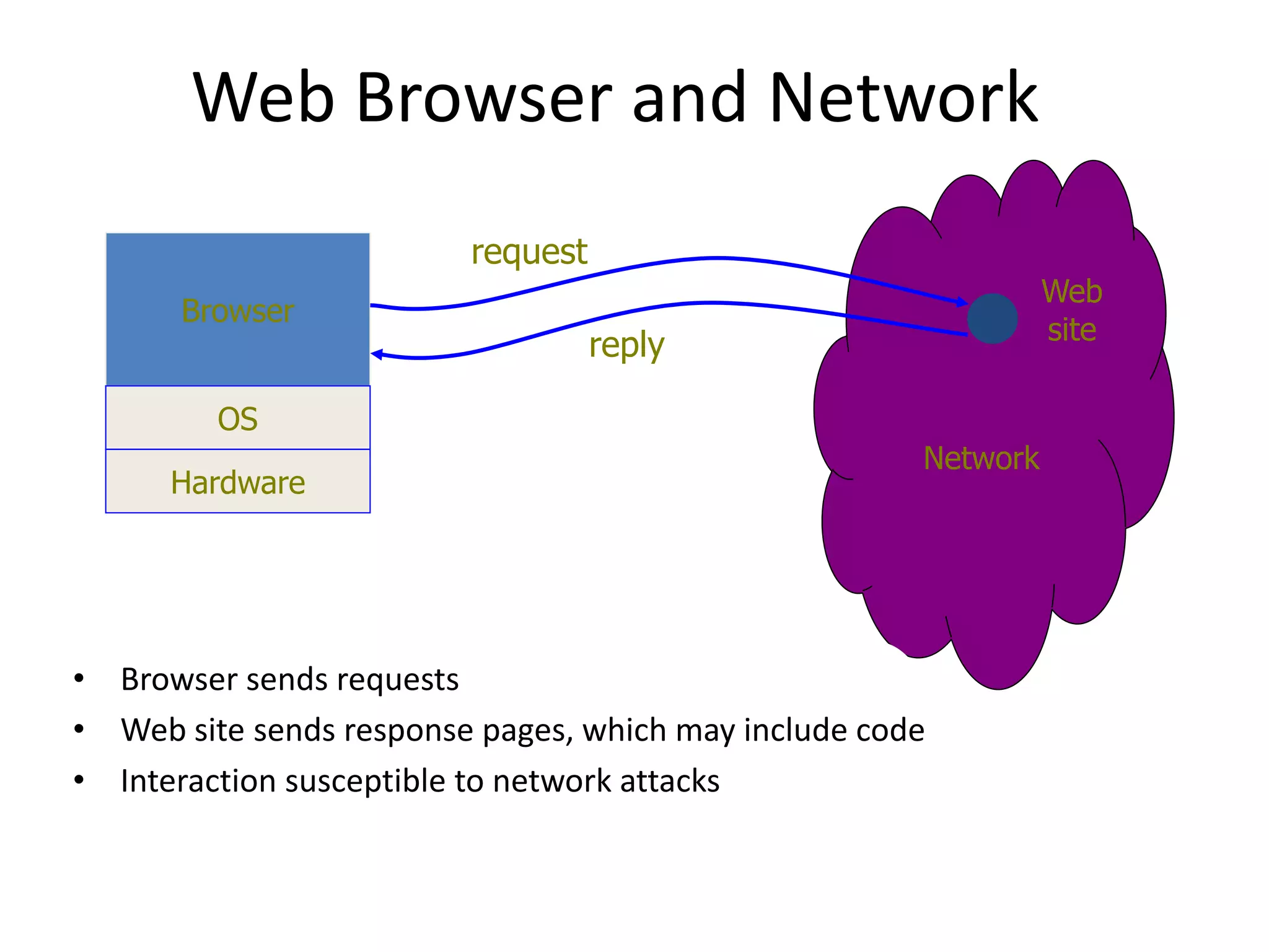 Gopher & Search Engines.pptx