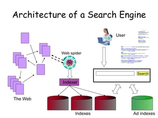 Gopher & Search Engines.pptx